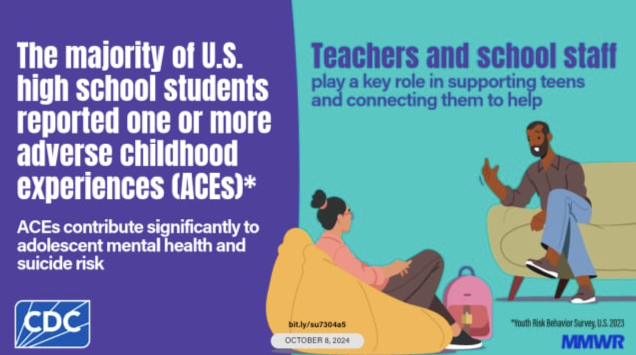 CDC releases new data on Adverse Childhood Experiences (ACE’s) Among High School Students ...